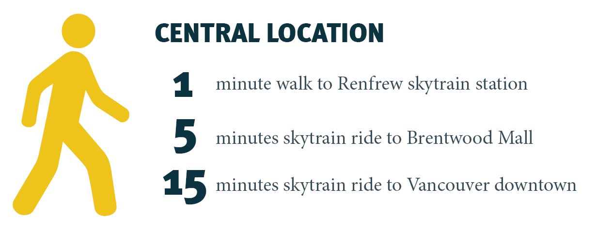 Coquitlam College - High Quality Private Education